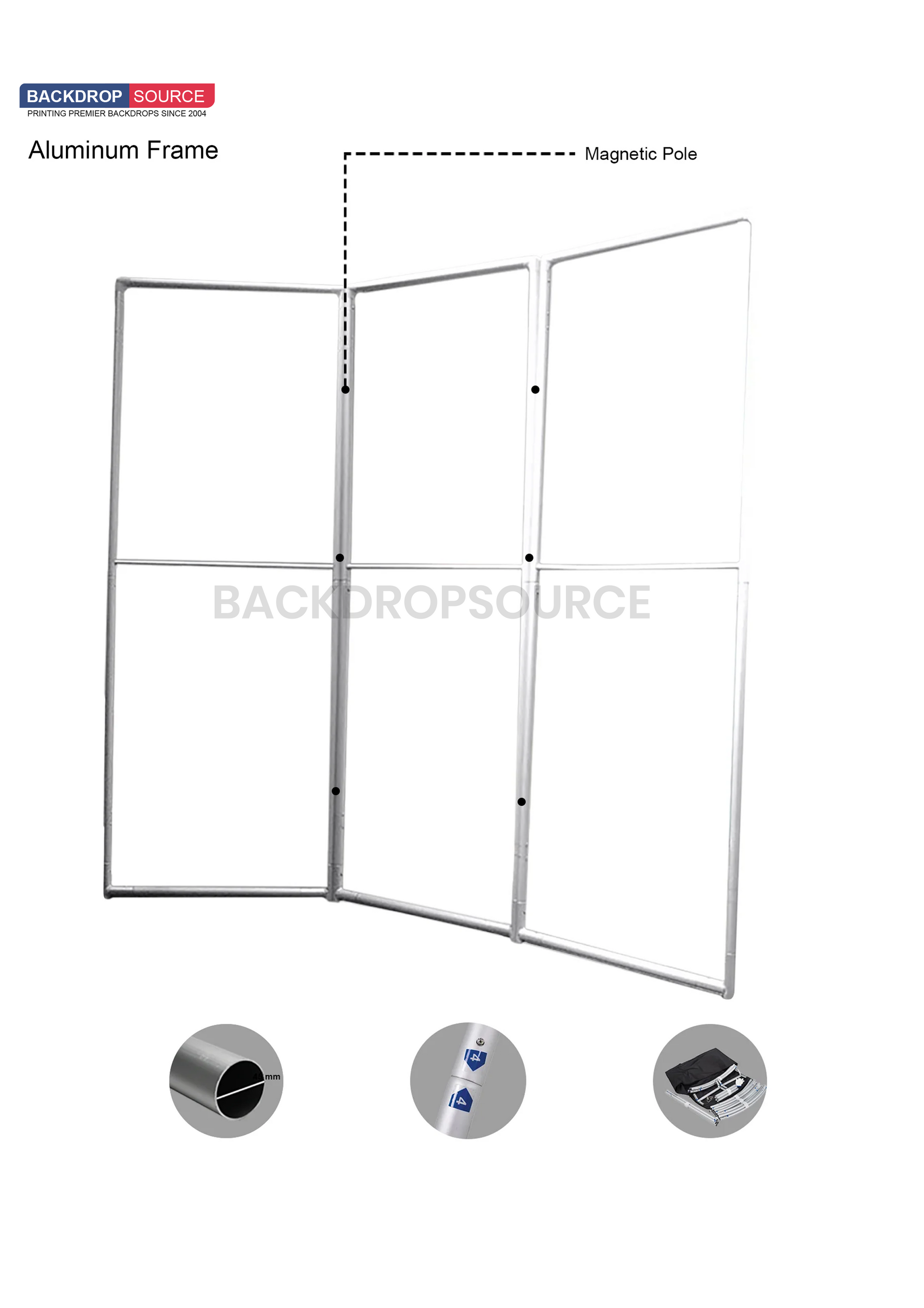 Transform Spaces Fast: Magnetic 3-Panel Partition Display